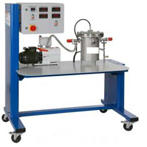 Thermal Convection and Radiation Measurement Unit - EDUTECH LAHORE